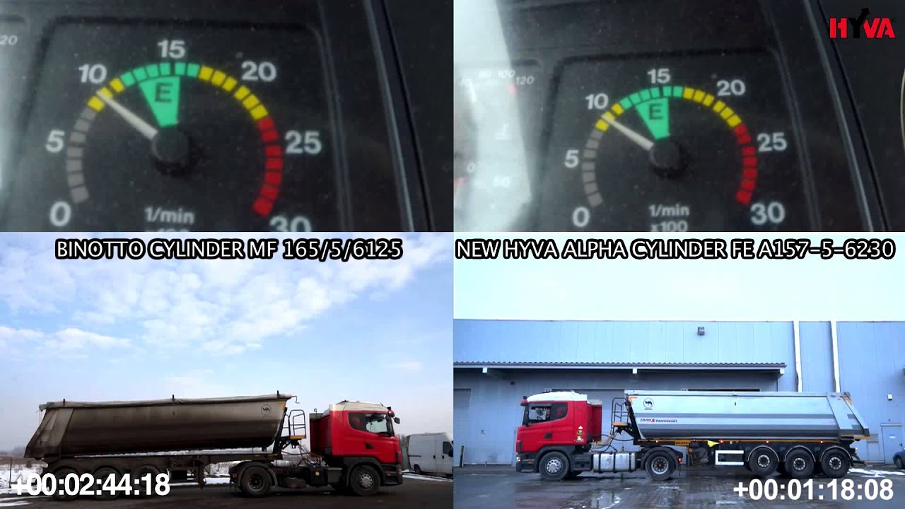 Tipper speed - how to increase your income - YouTube