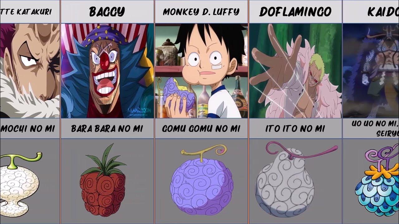 One Piece The 25 Most Powerful Devil Fruits, 2023 | Image of Devil Fruits | - YouTube