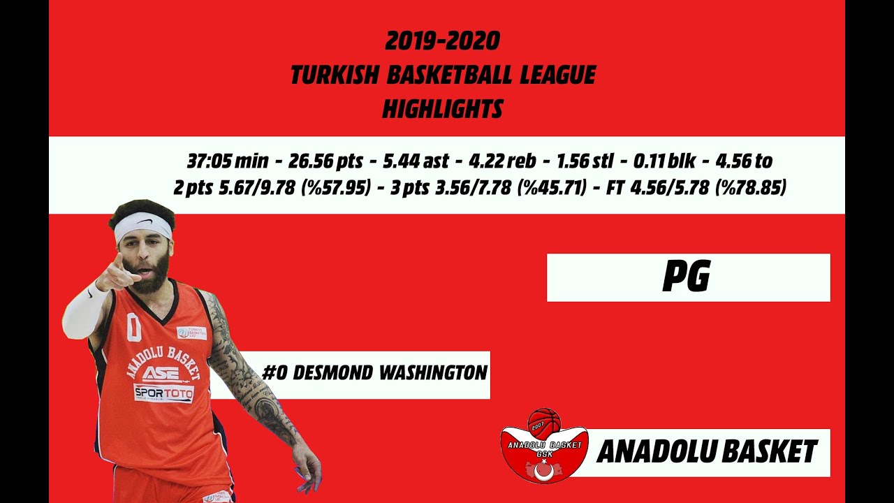 DESMOND WASHINGTON 2019-2020 TURKISH BASKETBALL LEAUGE HIGHLIGHTS ...