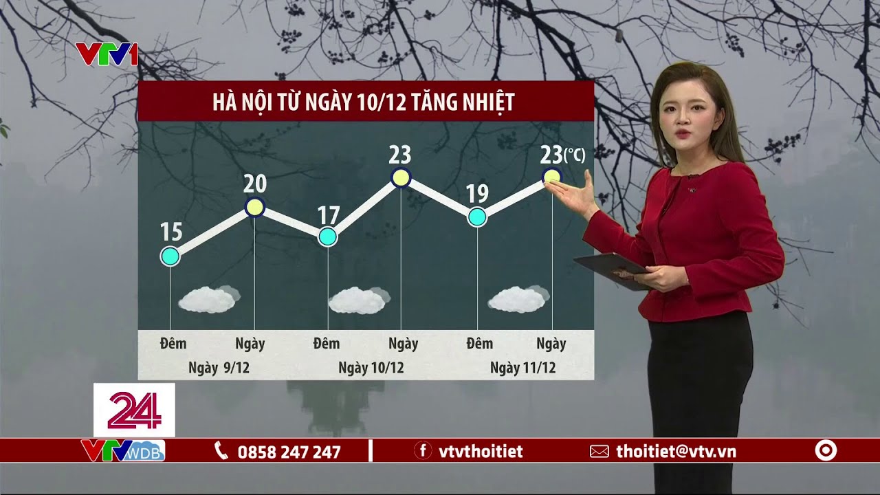 Dự báo thời tiết 18h45 - 08/12/2024 | Hà Nội từ ngày 10/12 tăng nhiệt ...