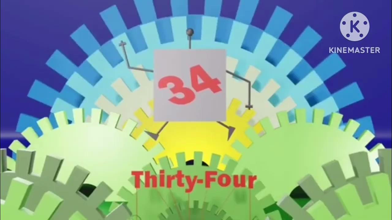 Gustavo Channel’s Countdown 1-100 - YouTube