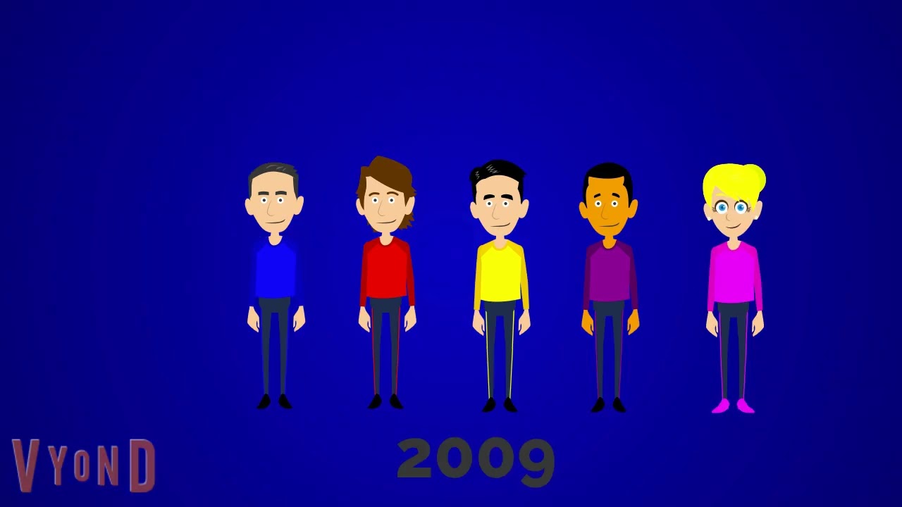 The Wiggles Timeline (1991-2022) (Updated) - YouTube