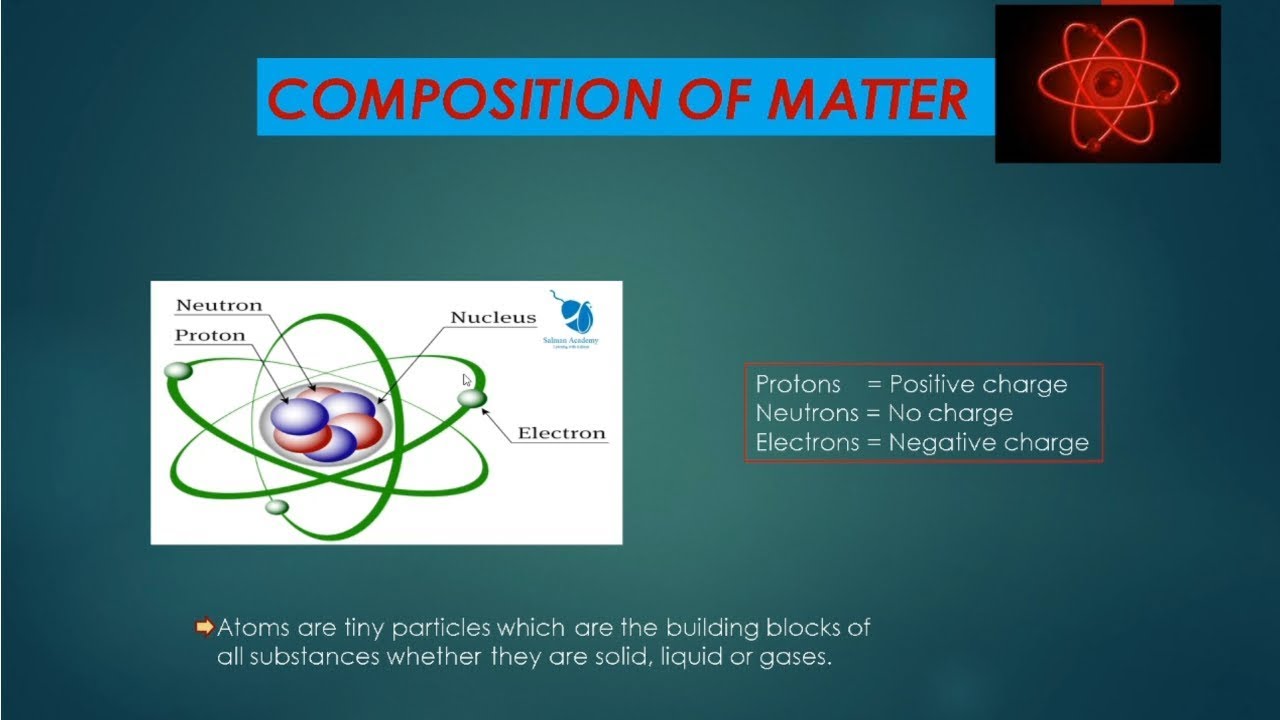 COMPOSITION OF MATTER & ARRANGEMENT OF ELECTRON IN AN ATOM | Full Basic ...