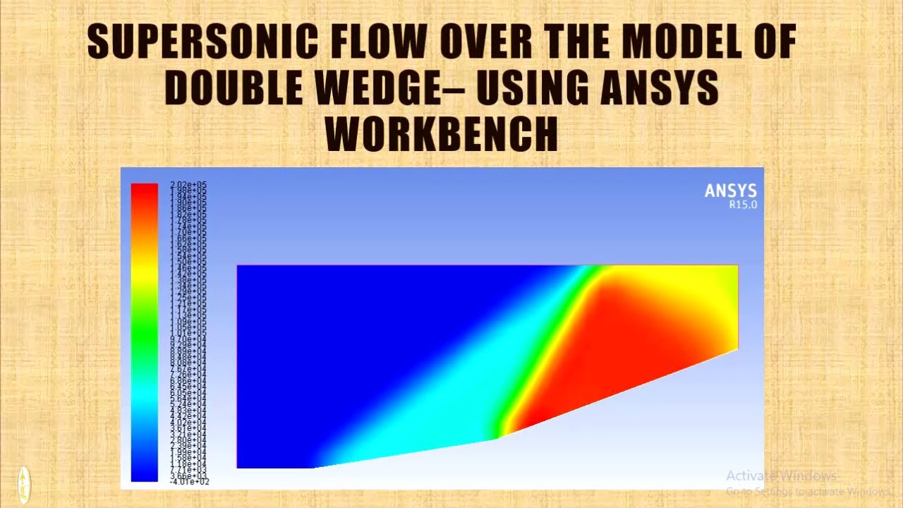 Supersonic Flow Over The Model Of Double Wedge- Using ANSYS (தமிழில் ...
