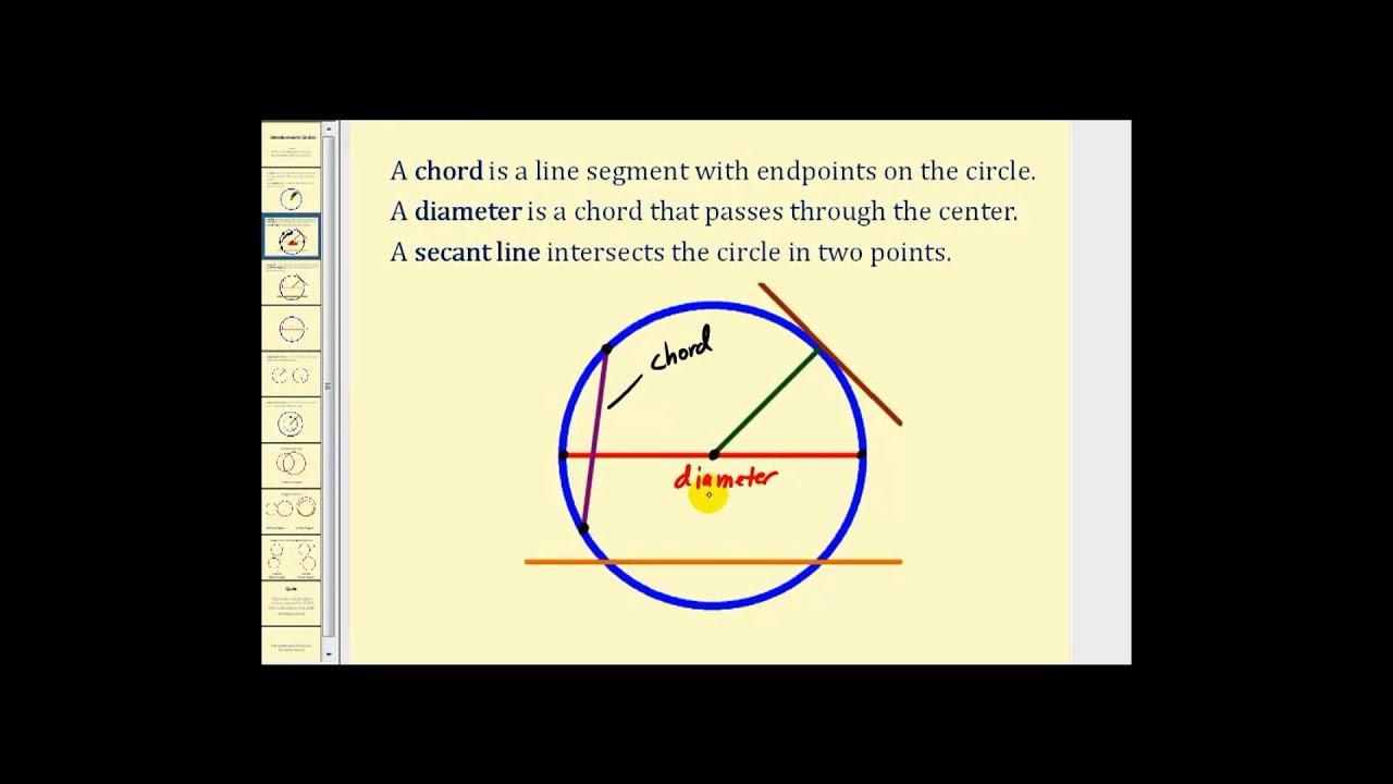 Introduction to Circle - YouTube