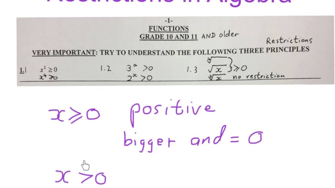 Restrictions In Algebra All mathdou YouTube restrictions-in-algebra-all-mathdou-youtube