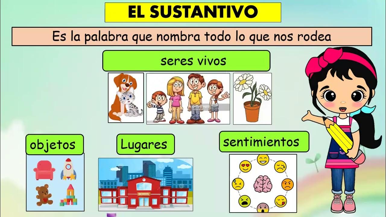 sustantivos comunes y propios segundo grado - YouTube