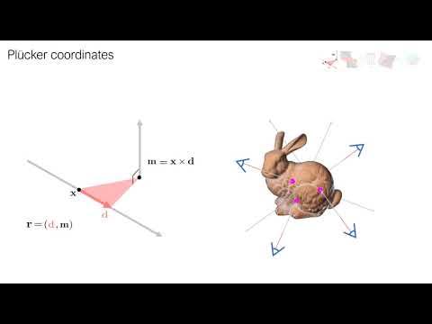 Light Field Networks: Neural Scene Representations with Single-Evaluation Rendering - YouTube