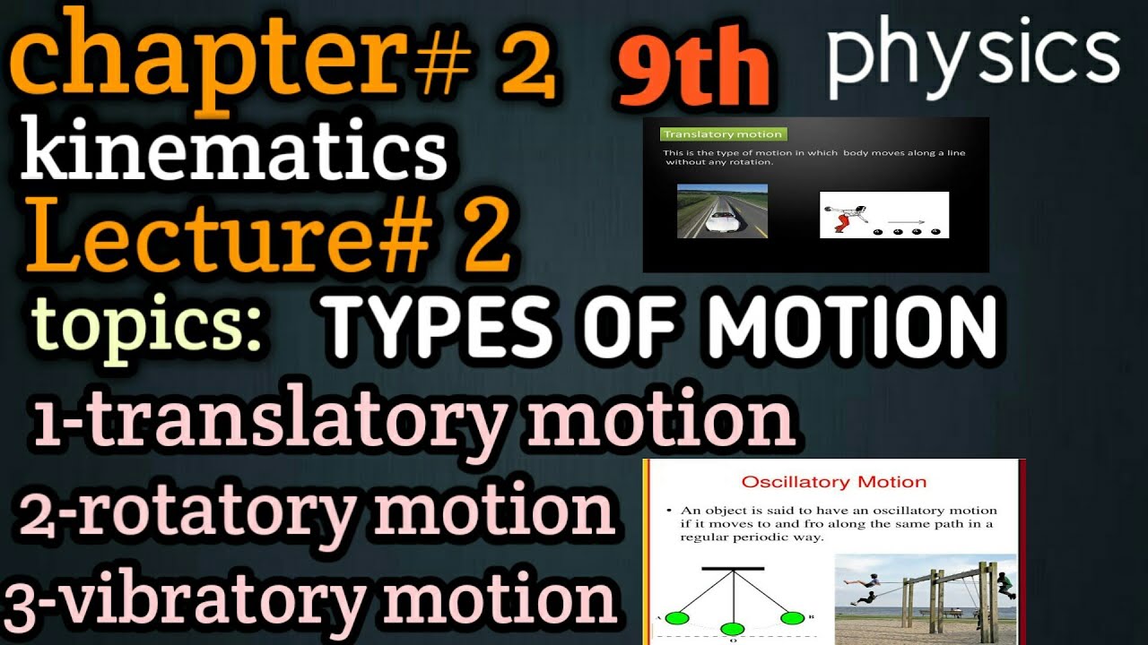 class 9th physics kpk lecture#2 chapter #2 kinematics types of motion ...
