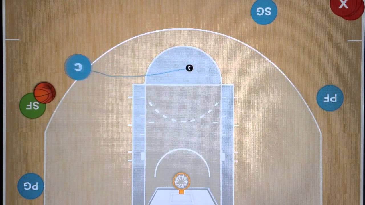 Motion - Rub - UCLA - Corner - YouTube
