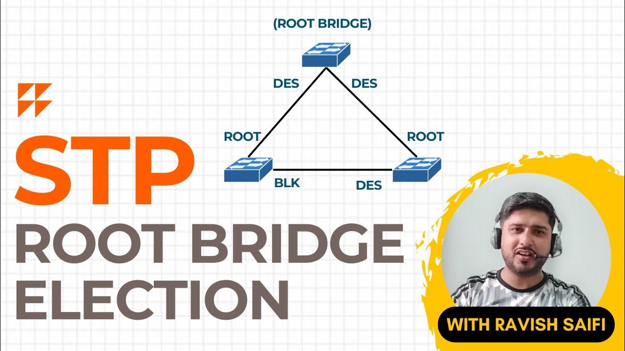 21. STP Root Bridge Election | STP Priority Number - YouTube
