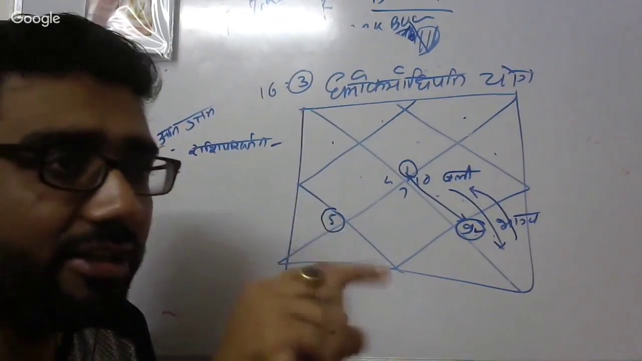 PARASHARI 10 - YouTube