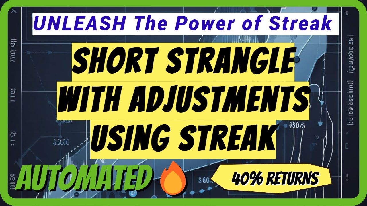 Intraday Short Strangle with Adjustments On Bank Nifty Using Zerodha ...