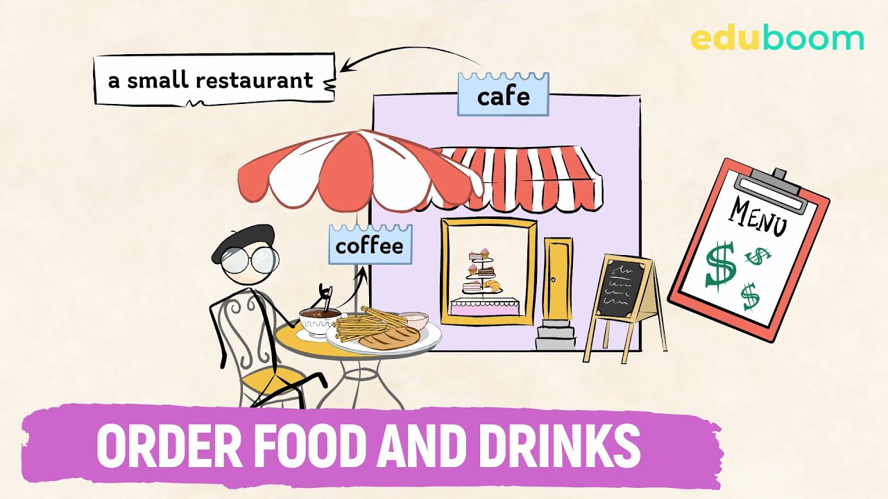 How to order food and drinks in a cafe │ Inglés en inglés ...