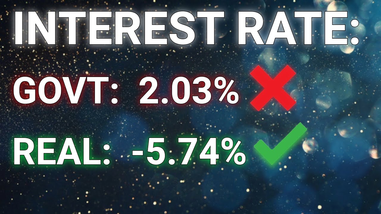 The Shocking Reality of the Real Return Rate and How It Impacts You ...