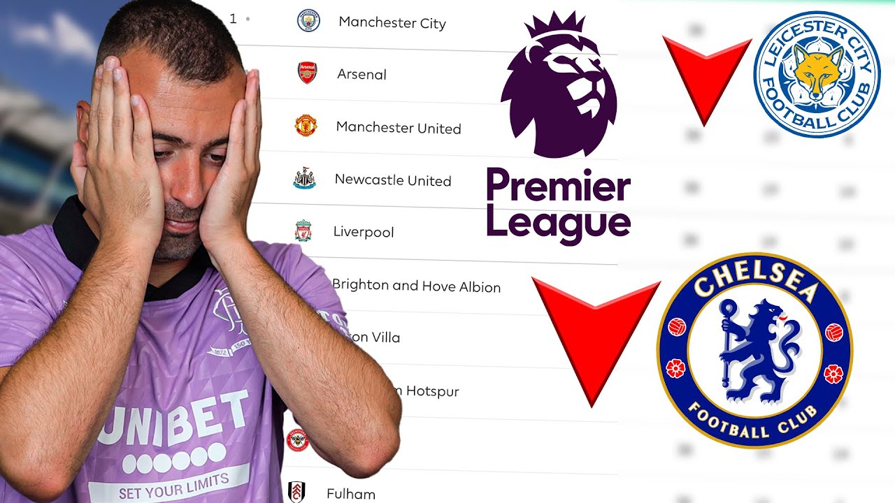 ΠΟΣΟ ΜΕΣΑ ΕΠΕΣΑ ΣΤΙΣ ΠΡΟΒΛΕΨΕΙΣ ΜΟΥ ΓΙΑ ΤΗΝ PREMIER LEAGUE 22/23 - YouTube