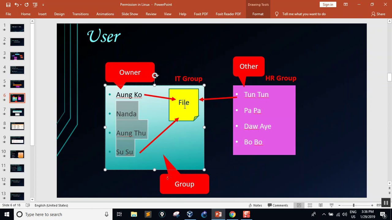 16.Permission in Linux (DAC and MAC) - YouTube