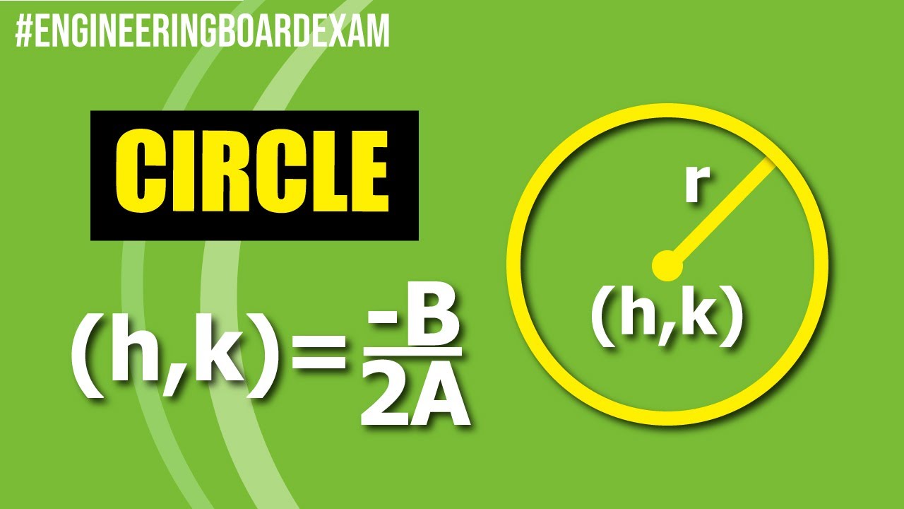 Analytic Geometry 2: Circle - YouTube