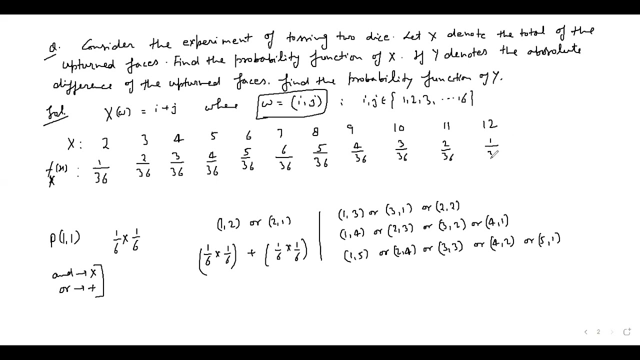 Discrete Distribution Probability Distribution Function YouTube Discrete Distribution Probability Distribution Function YouTube