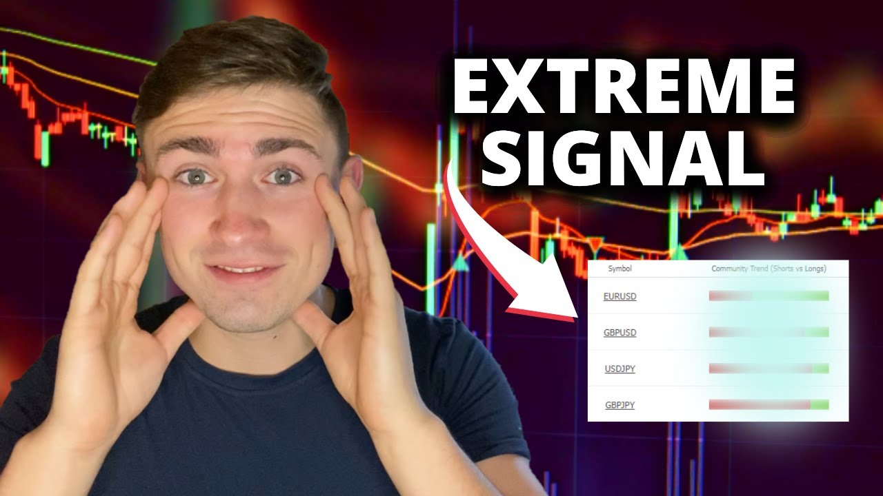 EXTREME Forex Market Signal: These 3 Currency Pairs Look Ready to Move ...