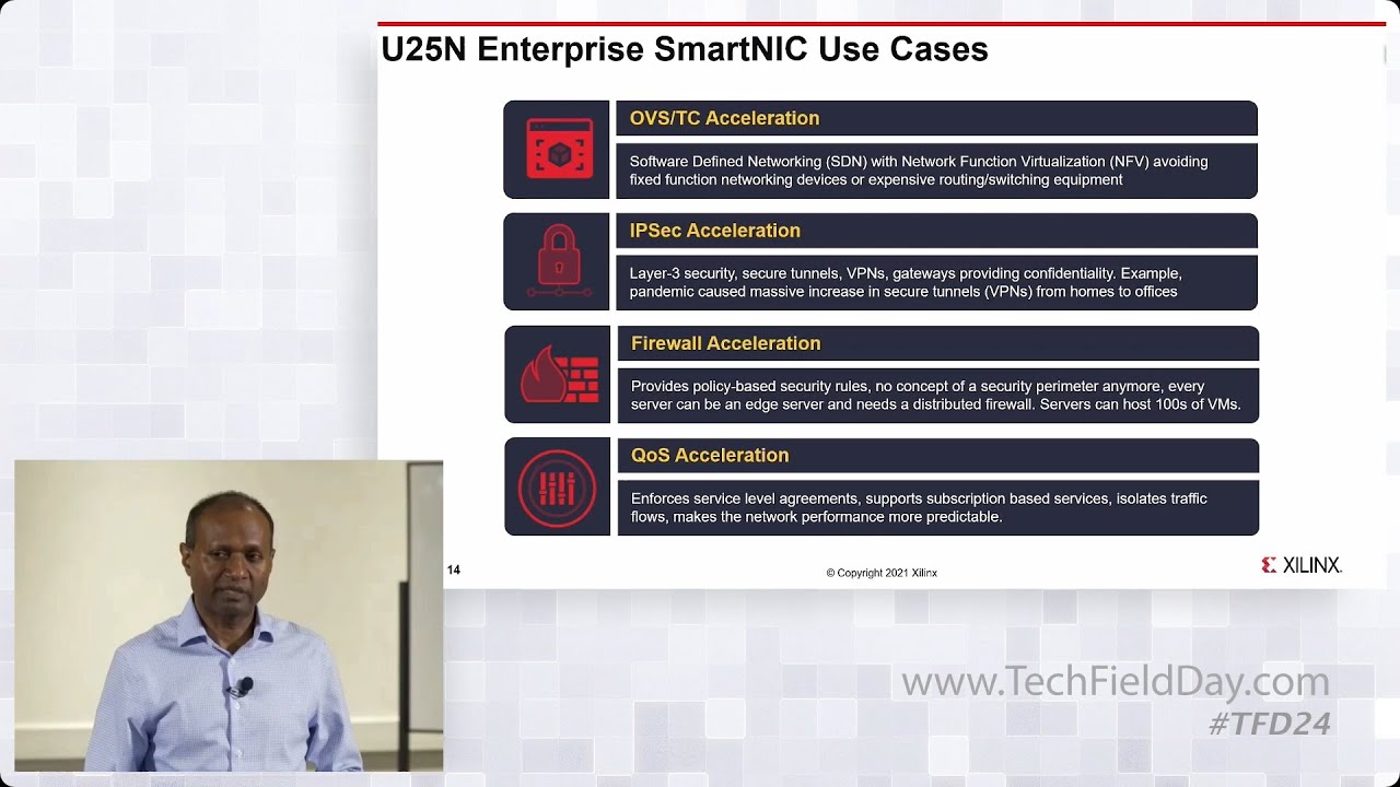 Xilinx Alveo U25N SmartNIC Use Cases for the Enterprise - YouTube