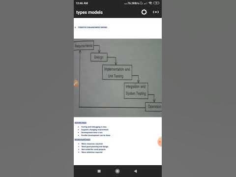 Software: Iterative enhancement model - YouTube