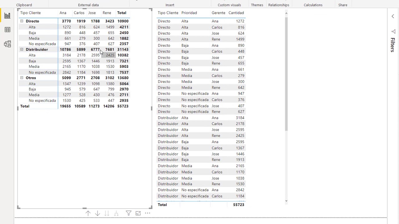 Aprender Power BI - Tabla y Matriz - YouTube