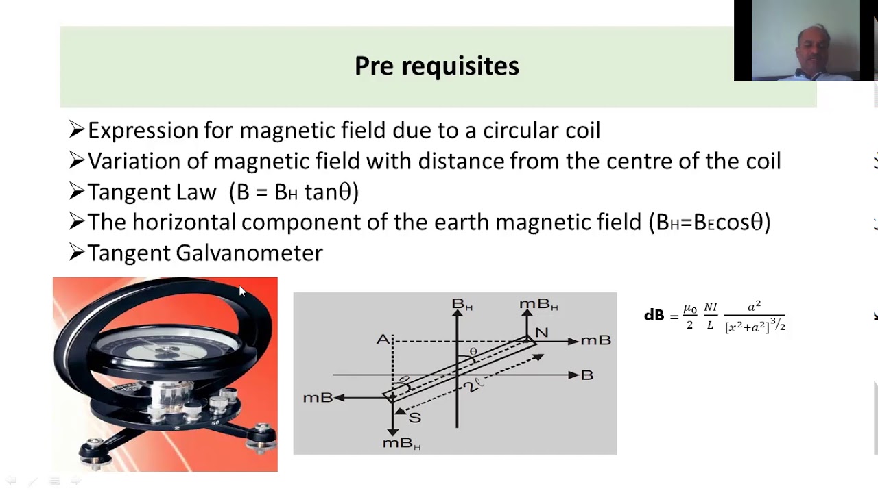 Labelled Diagram Of Tangent Galvanometer