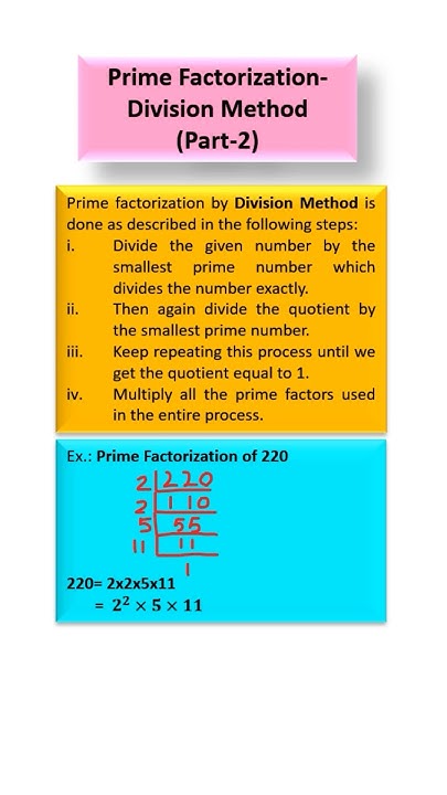 Learn about Prime Factorization | Part-2 | Division Method | #learn # ...