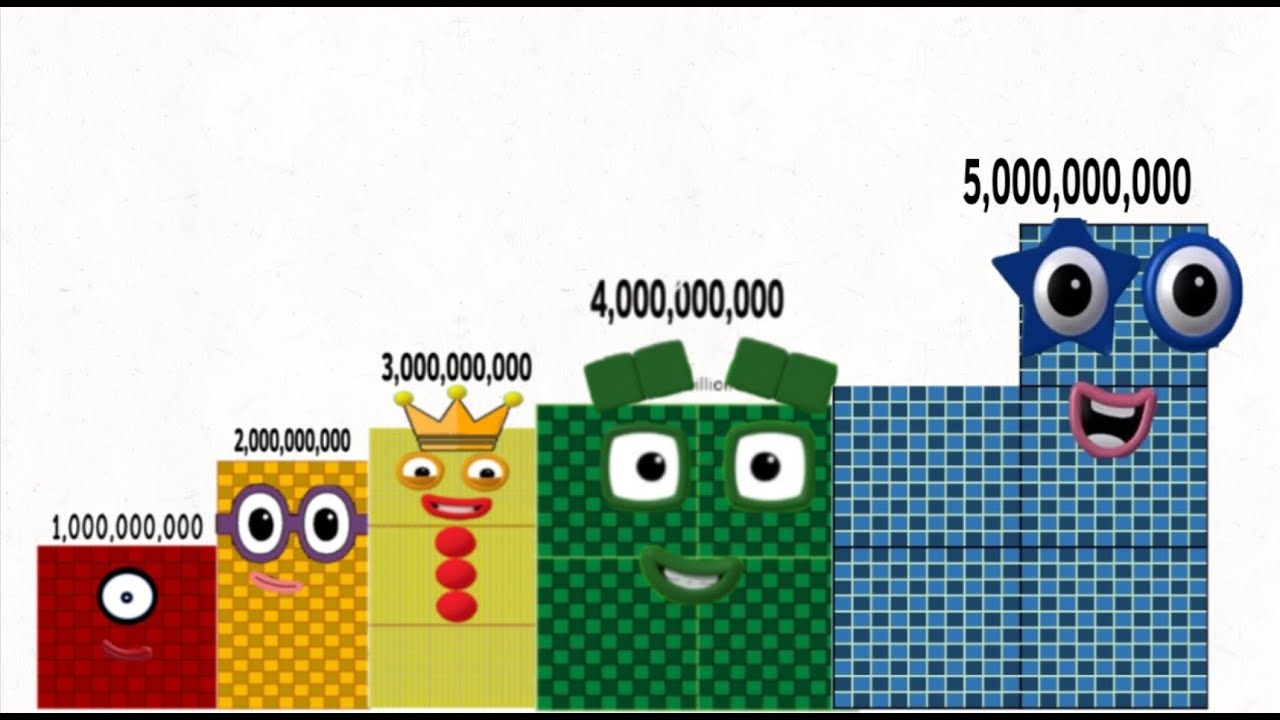 Numberblocks 1 000 000 000 (Billion) to 9 000 000 000 (Billion) an ...