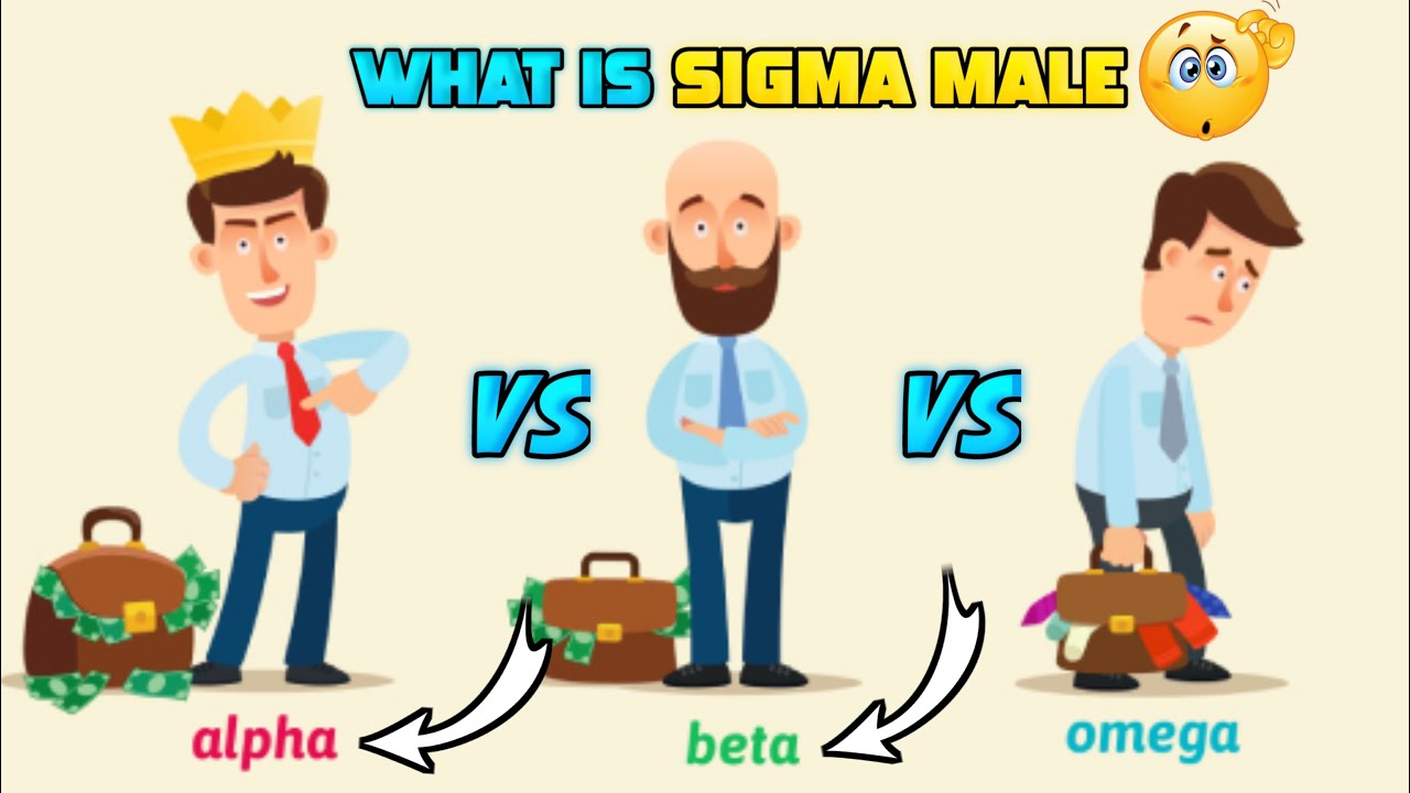 What is Sigma Male, Beta and Omega Personality || #shorts || # ...