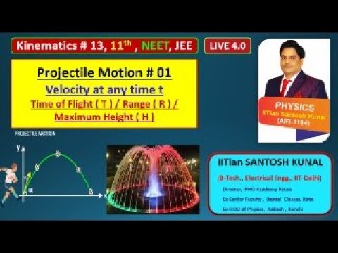 Projectile Motion #01 |Velocity |Time of Flight | Horizontal Range ...