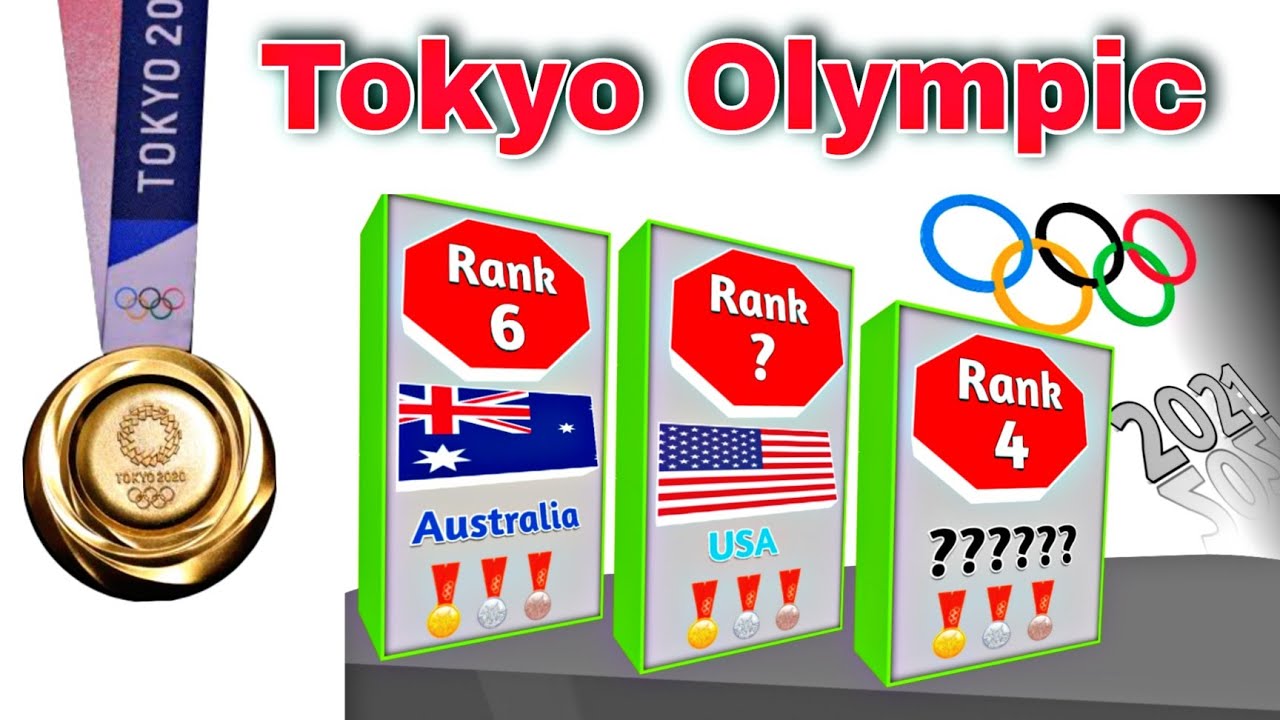 Tokyo Olympic Games Medals by Country | Olympic medal Table 2021 ...