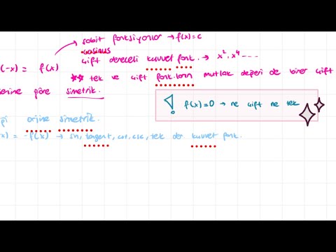 Calculus 1: Tek ve Çift Fonksiyonlar | Konu Anlatımı + Örnek Soru Çözümü 