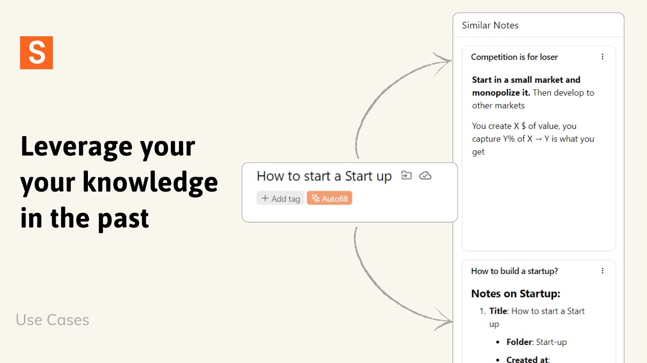 Automatically Recall knowledge in the past | Saner.ai - YouTube