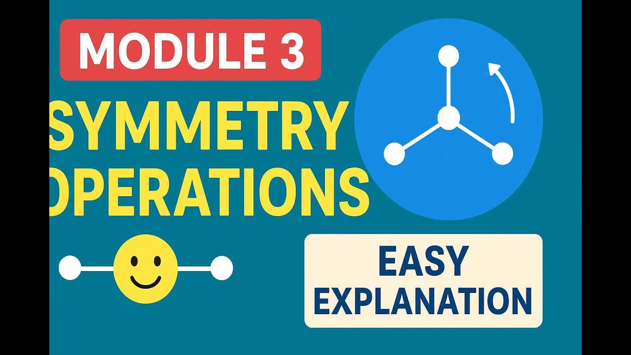 B.Sc. 4th Year Core 1 Unit 1 Module 3 - YouTube