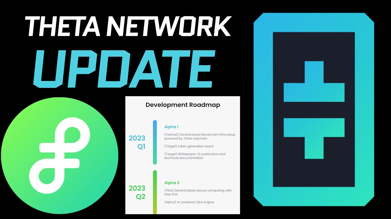 Theta Network Update! Subchain partner Lavita AI shows their roadmap ...