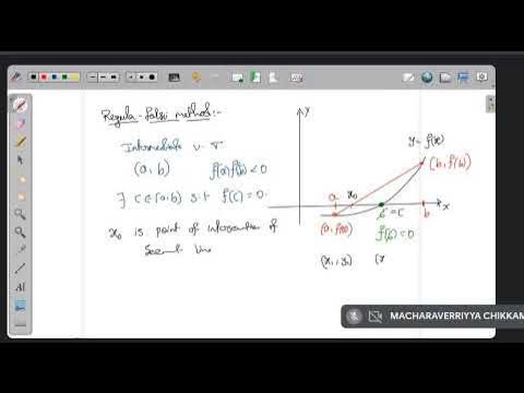 Regula Falsi or False Position Method - YouTube