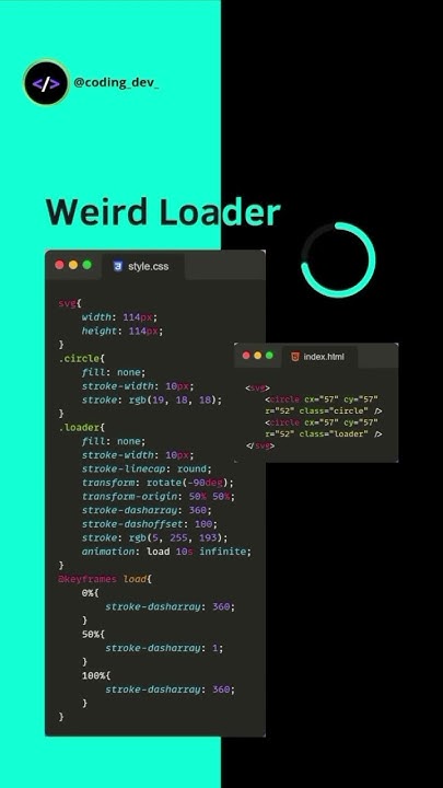 Weird Loader Html Css Css3 Programming Shortsviral Software Frontend Javascript Edit 