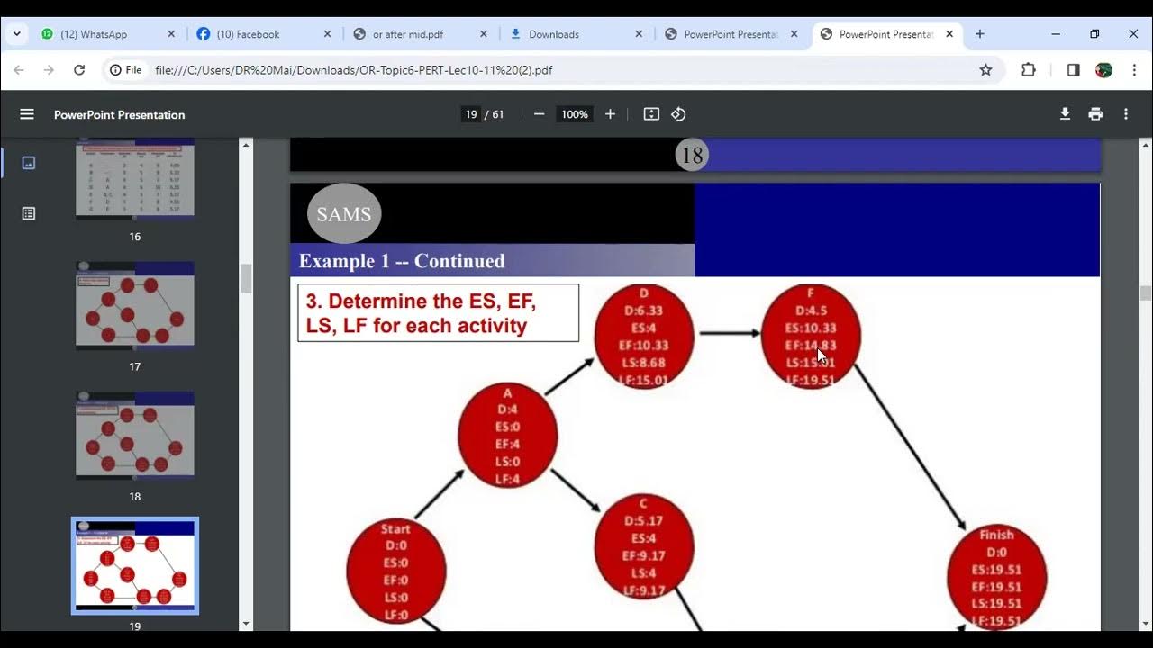 Revision dr mahmoud or part1 - YouTube