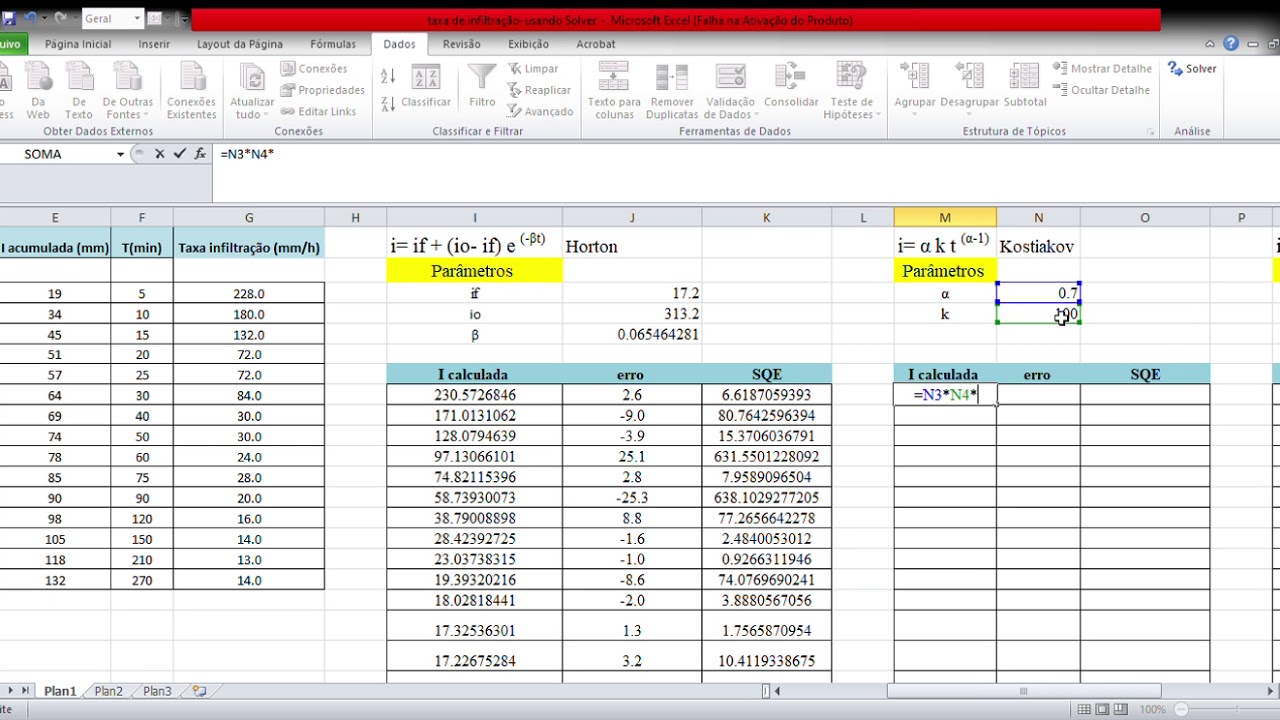Como ajustar os modelos de infiltração de Horton, Kostiakov e Kostiakov ...