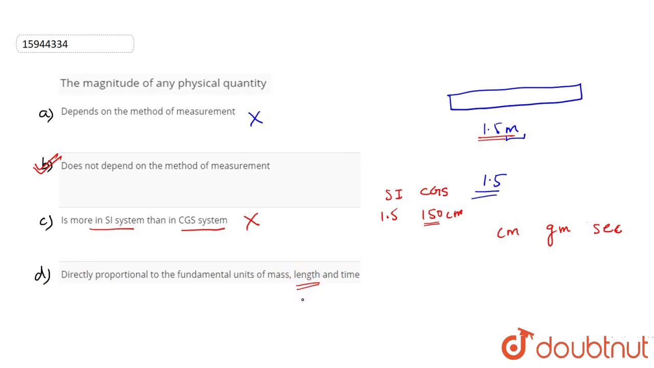 The magnitude of any physical quantity - YouTube