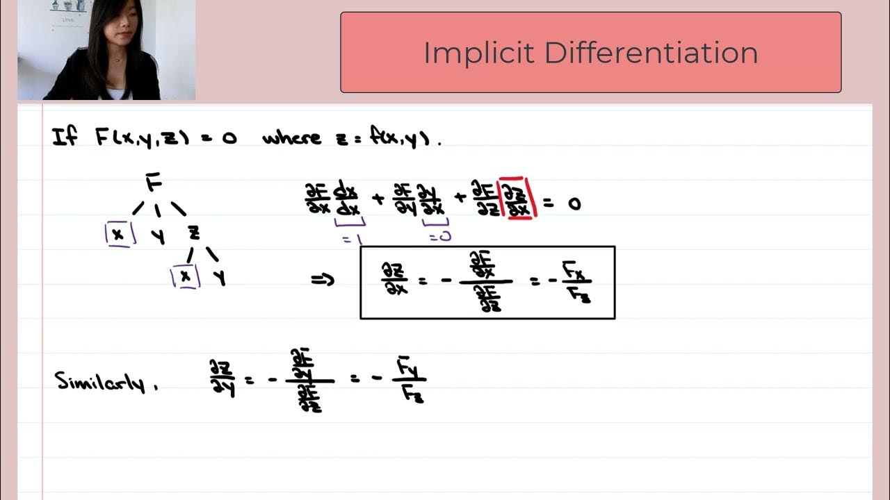 [吉娜][Cal3] Implicit differentiation for multivariable functions - YouTube