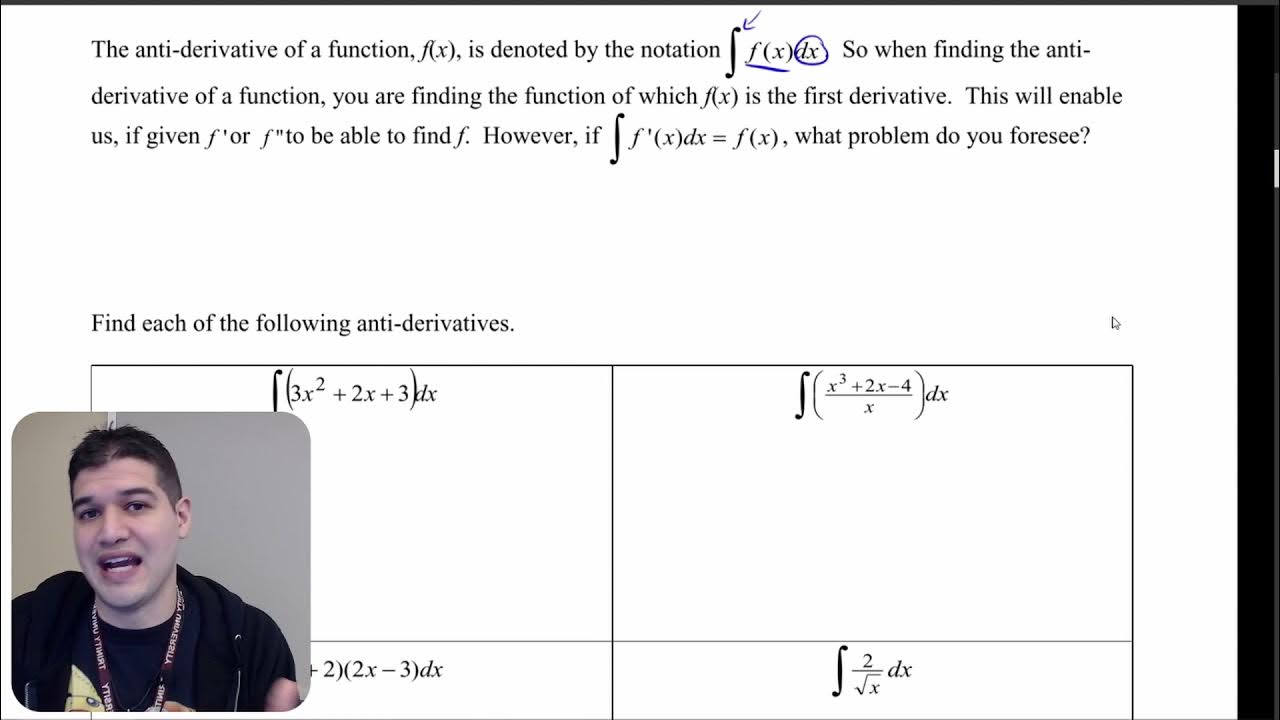 6.1a Antiderivatives of Polynomial Functions | AP Calculus - YouTube