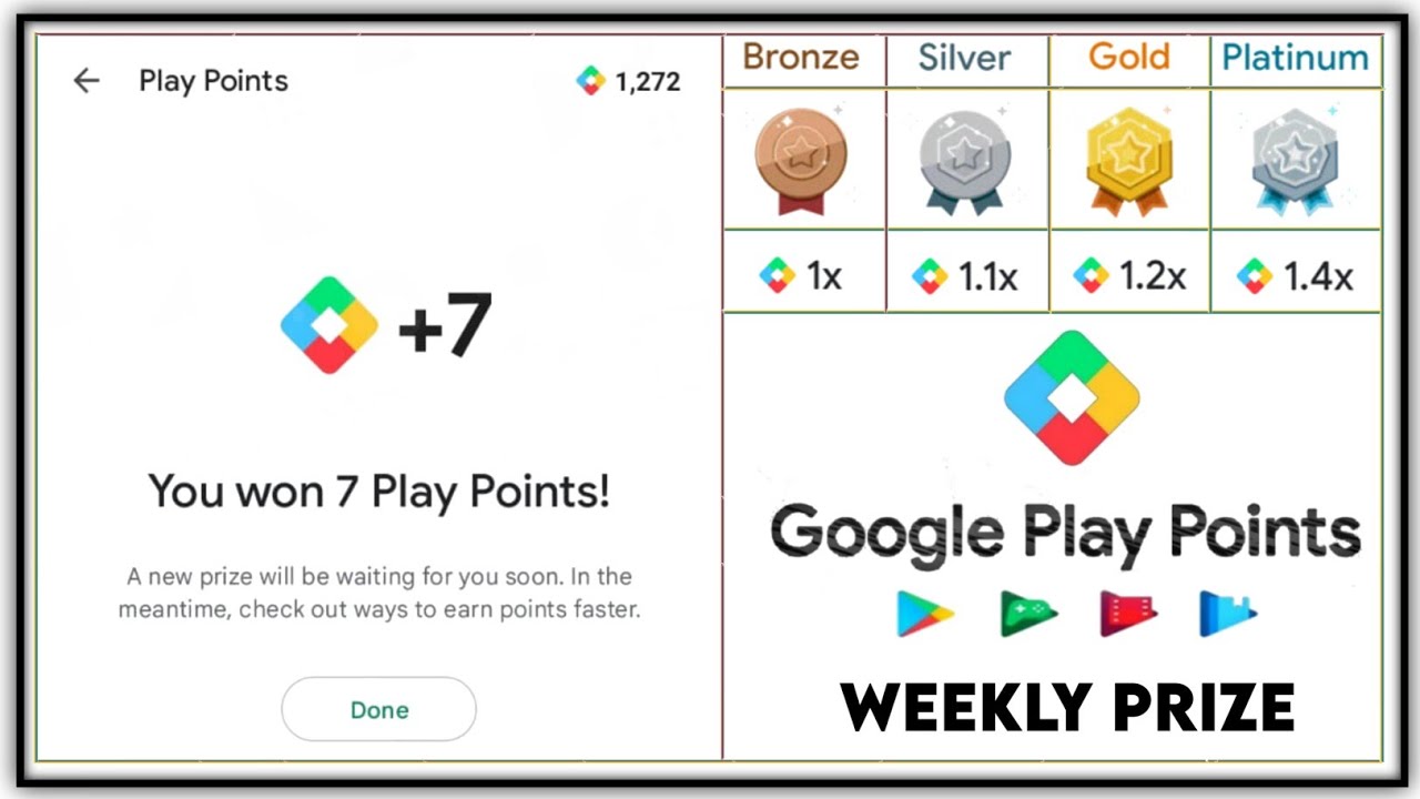 Let's Open🥇Google Play Points🥈Weekly Prizes🥉2023 | | US Server ...