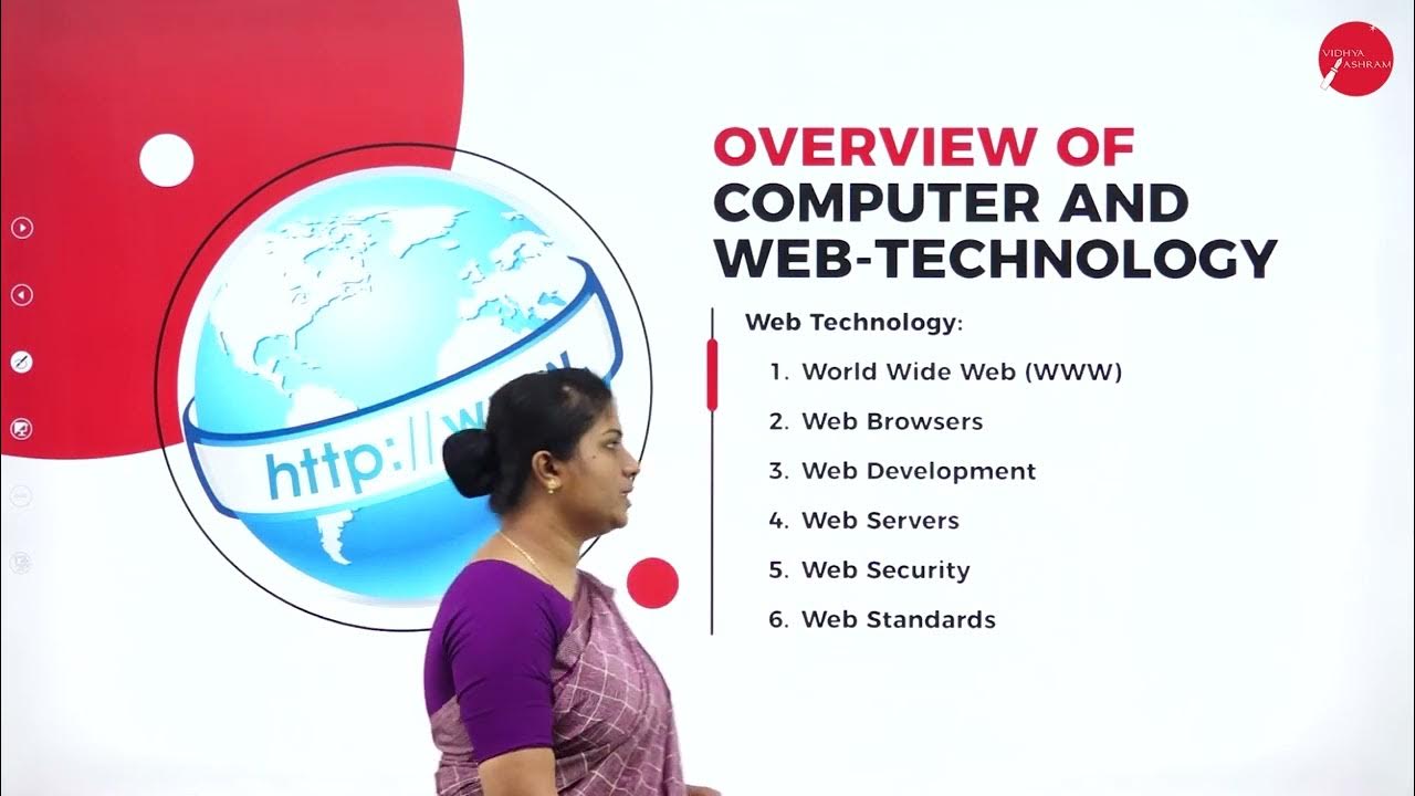 DAY 01 | CYBER SECURITY | V SEM | BCA | INTRODUCTION TO CYBER SECURITY | L1 - YouTube