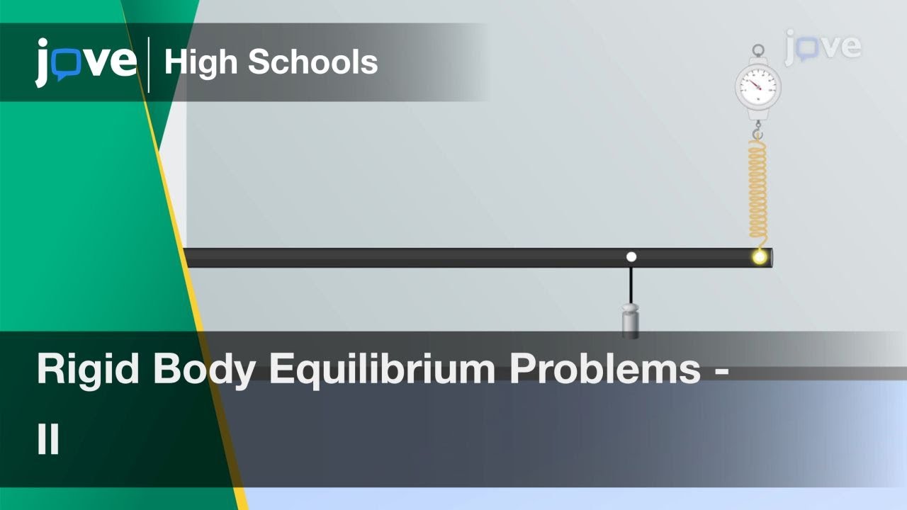 Rigid Body Equilibrium Problems - II | Physics | Video Textbooks ...