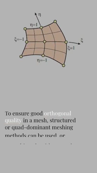 What does orthogonality mean in meshing? - YouTube