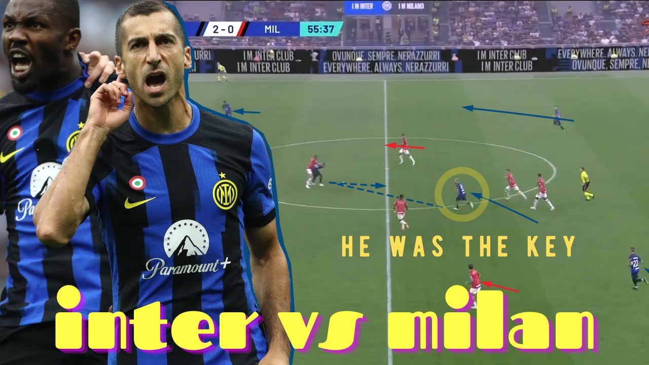 Why Inter Always Win the Milan Derby | Inter vs AC Milan Tactics (SERIE ...