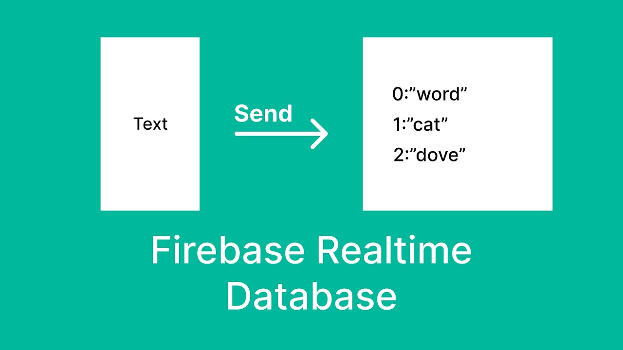 sending Text to Realtime Database // Firebase // Kotlin // Android ...